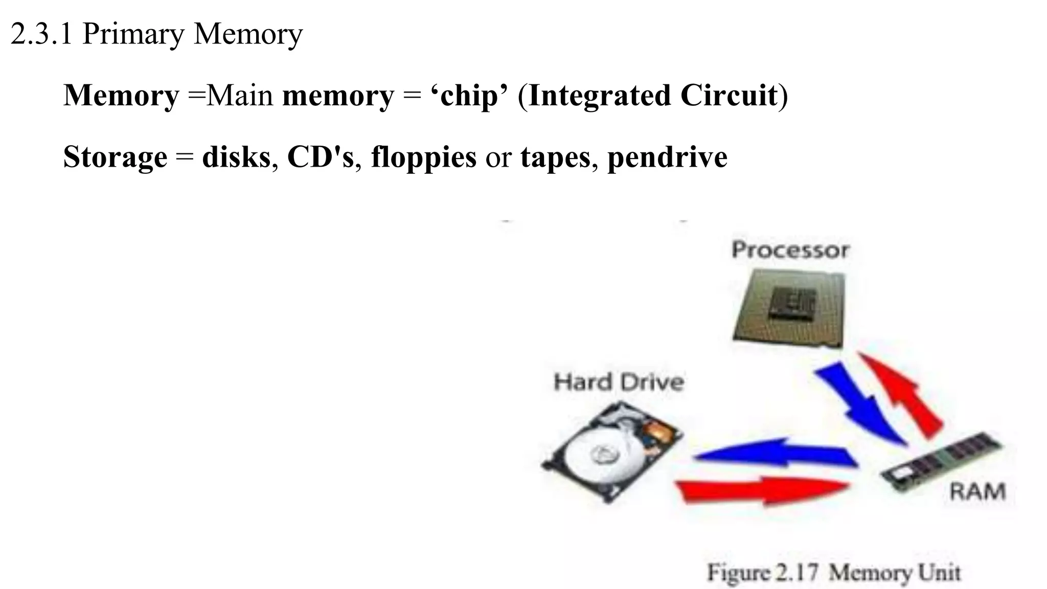 CHAPTER 2 INPUT OUTPUT MEMEORY DEVICES (1).pptx