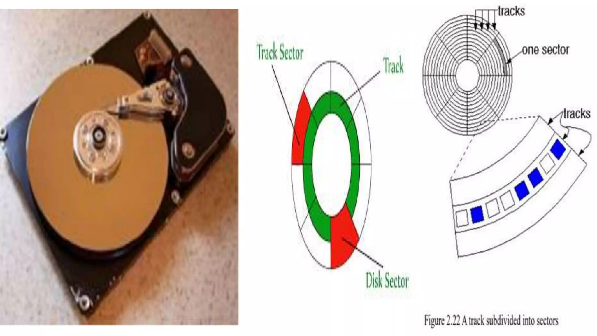 CHAPTER 2 INPUT OUTPUT MEMEORY DEVICES (1).pptx