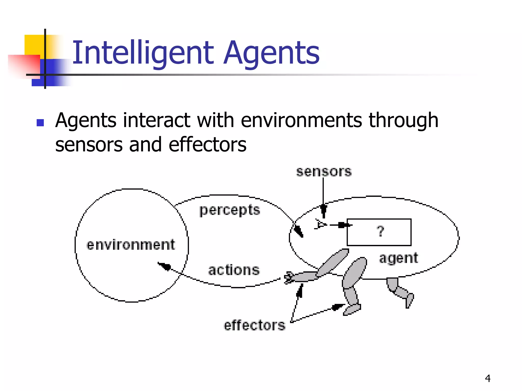 Chapter 2 intelligent agents | PPTX
