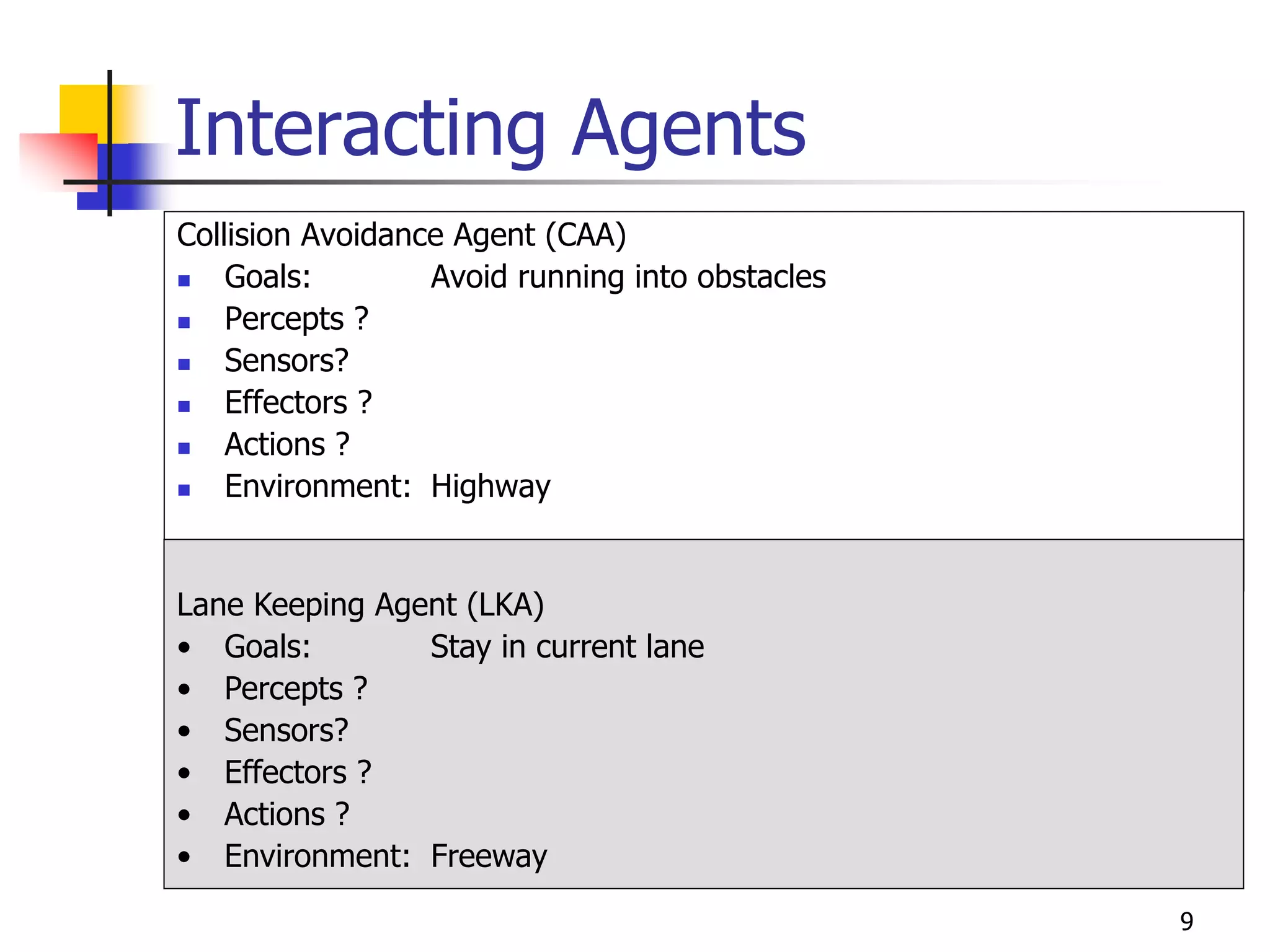 Chapter 2 intelligent agents | PPTX
