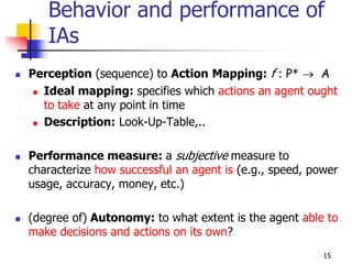 Chapter 2 intelligent agents | PPTX