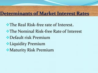 Chapter 3- Interest Rate/Cost of Money/BBS 4th | PPTX