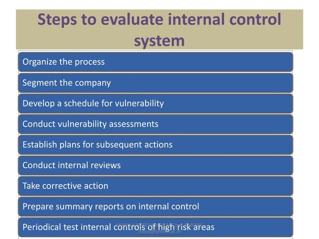Chapter 2 internal control | PPTX