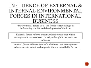 Chapter 2 International Business Environment.pptx