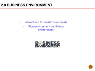 Chapter 2 International Business Environment.pptx
