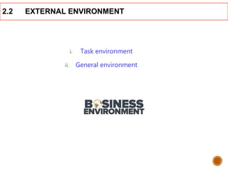 Chapter 2 International Business Environment.pptx