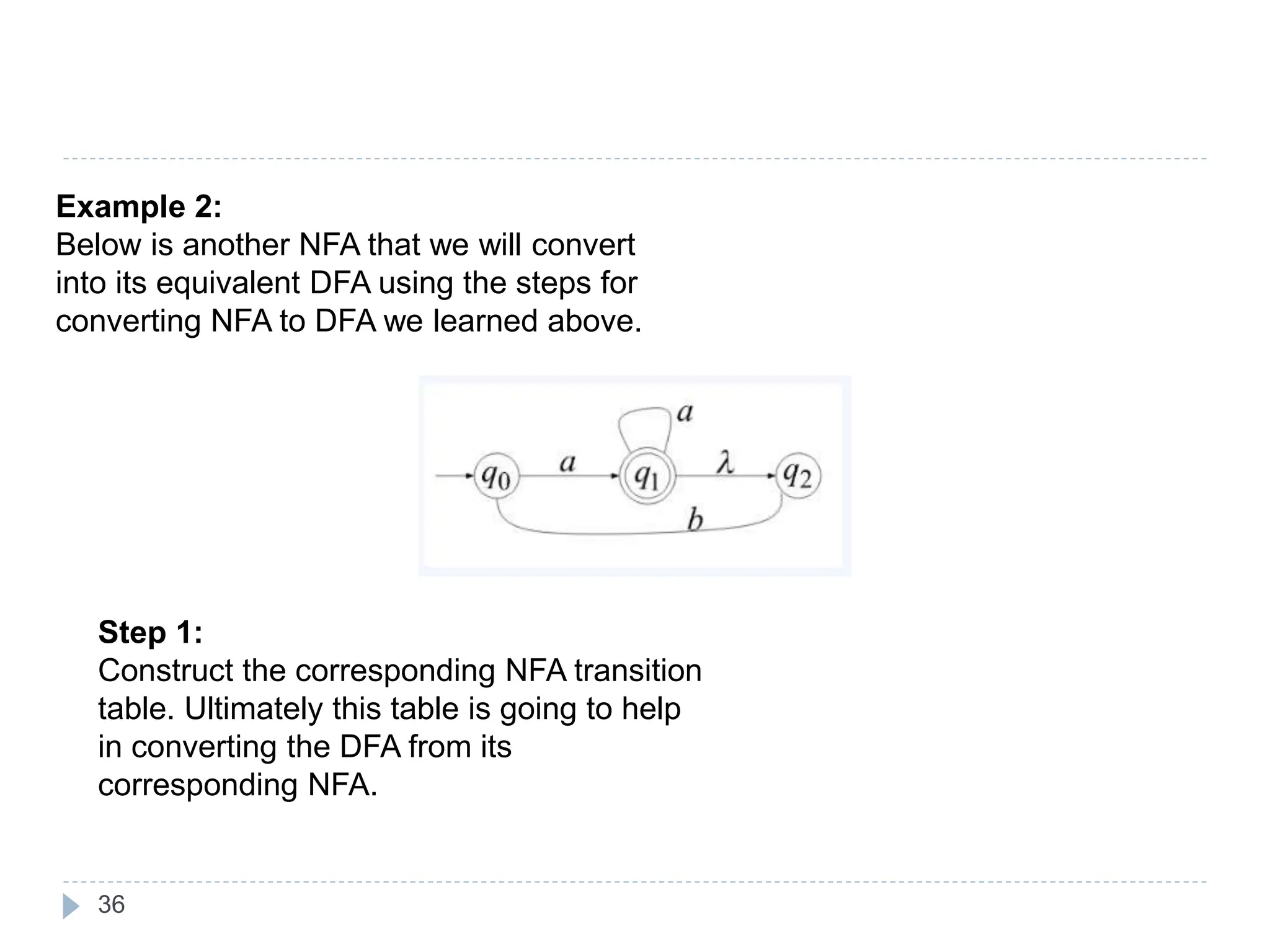 Chapter 2 Introduction.pptxhj,jjk,jk,l,l,l,l,l,lhjkj | PPT