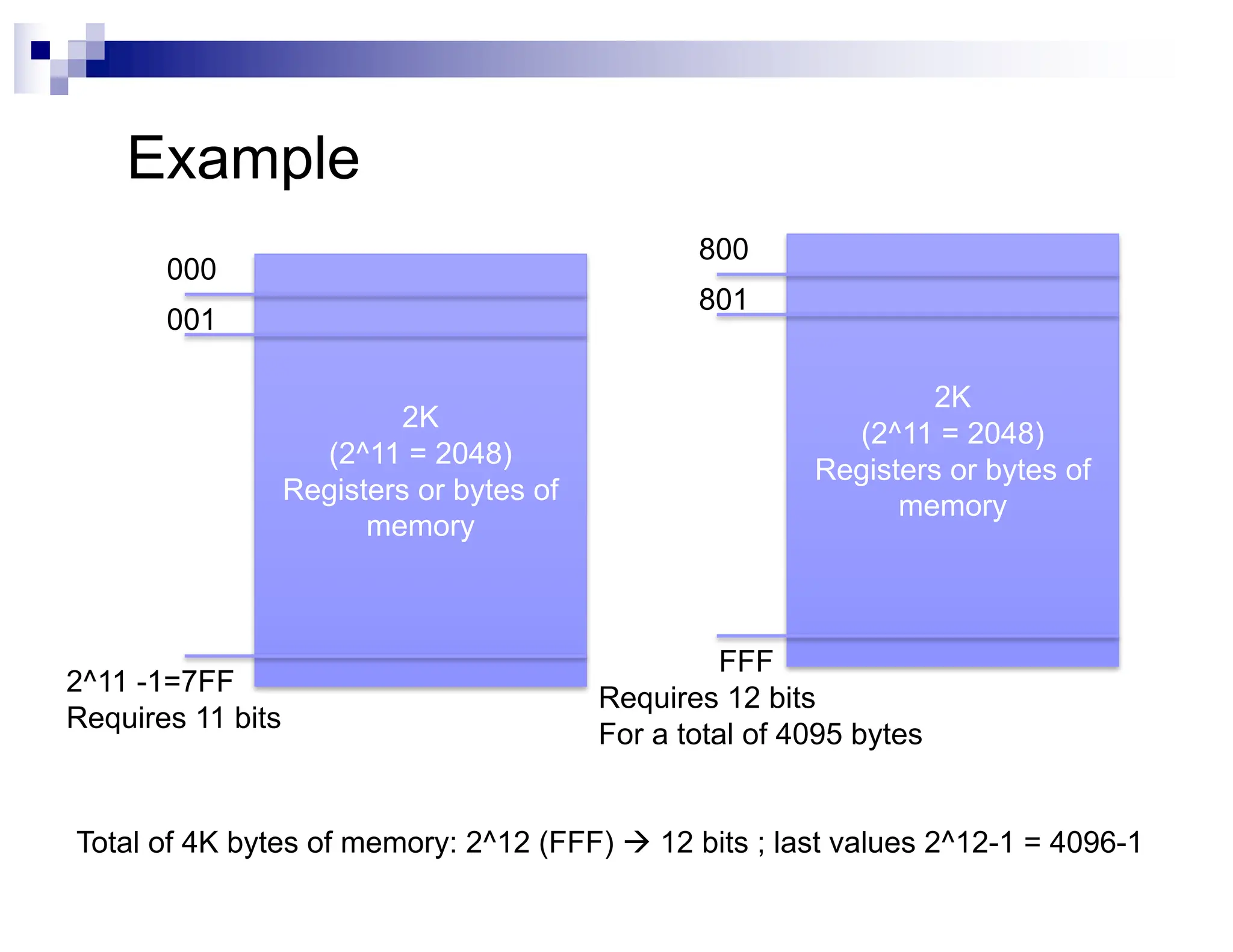 Chapter2embedded Systems Designintroductionarmpdf