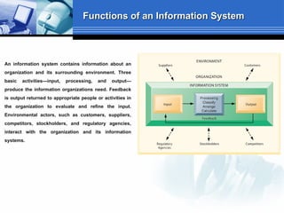 chapter 2 Introduction to Information System - نسخة.ppt | IT and ...