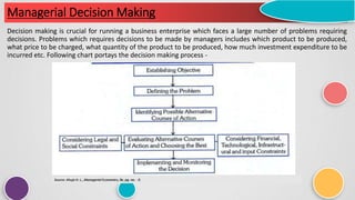 Introduction to managerial economics | PPTX
