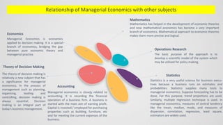 Introduction to managerial economics | PPTX