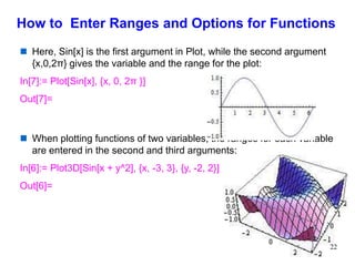 Chapter 2 =Introduction to Mathematica.pptx