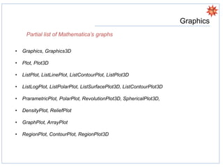 Chapter 2 =Introduction to Mathematica.pptx | Physics | Science