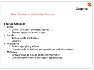 Chapter 2 =Introduction to Mathematica.pptx | Physics | Science
