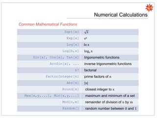 Chapter 2 =Introduction to Mathematica.pptx | Physics | Science
