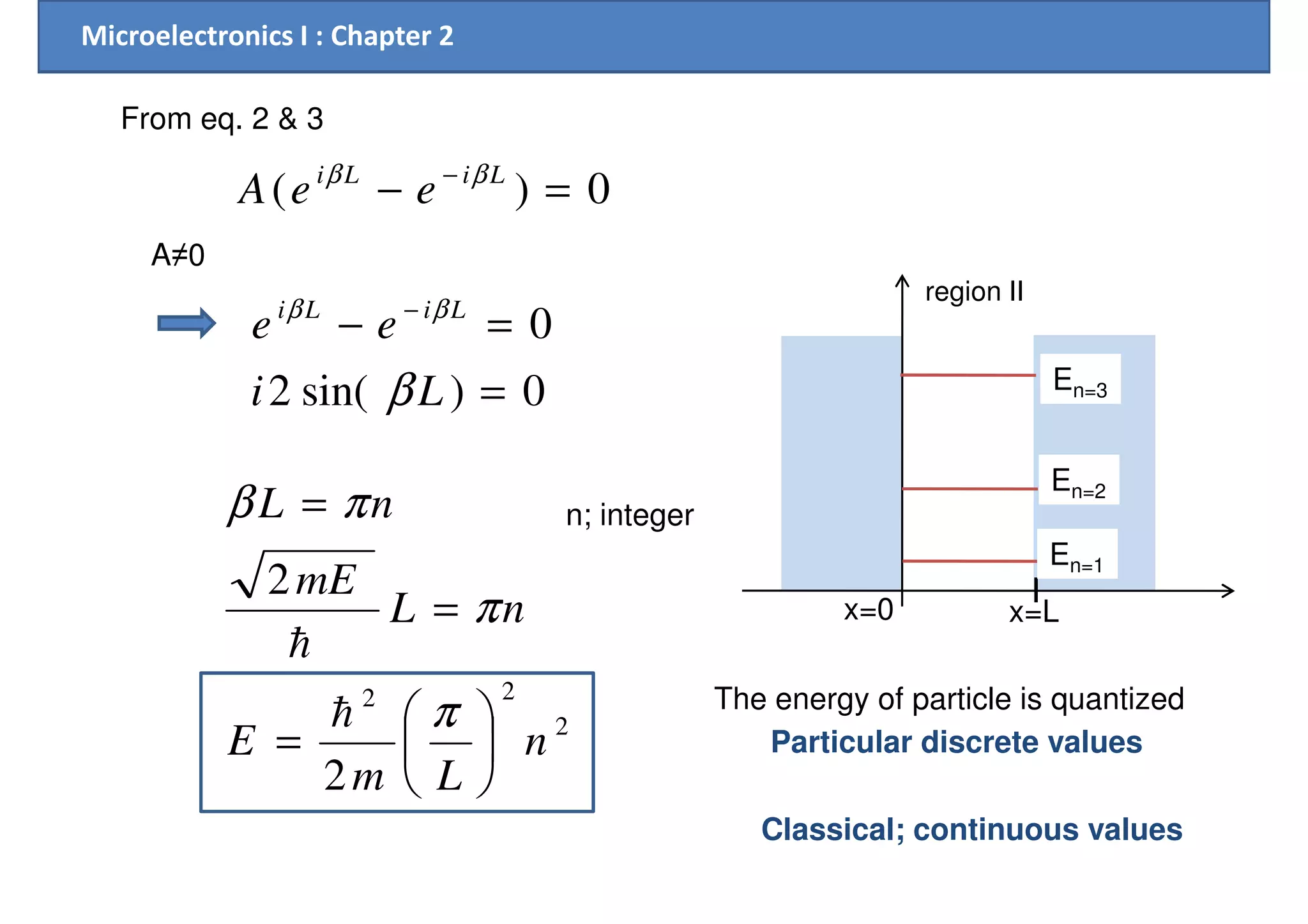 Chapter2 introduction to quantum mechanics | PDF | Physics | Science