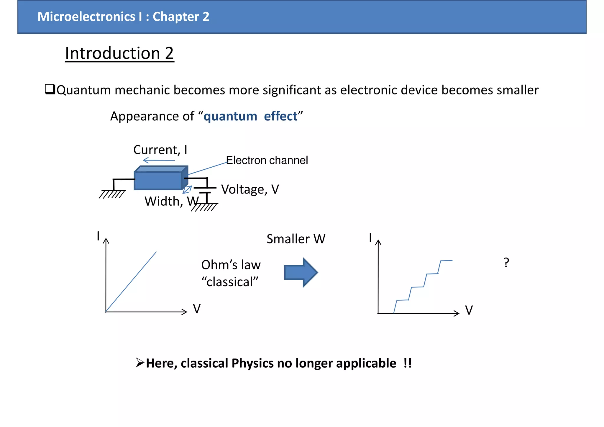 Chapter2 introduction to quantum mechanics | PDF | Physics | Science