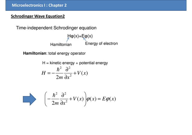 Chapter2 introduction to quantum mechanics | PDF | Physics | Science