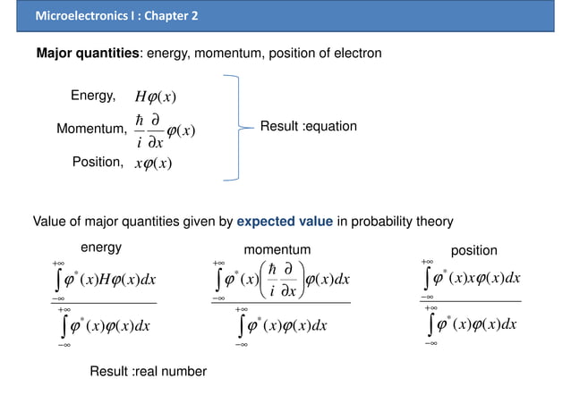 Chapter2 introduction to quantum mechanics | PDF | Physics | Science