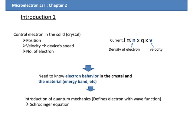 Chapter2 introduction to quantum mechanics | PDF | Physics | Science