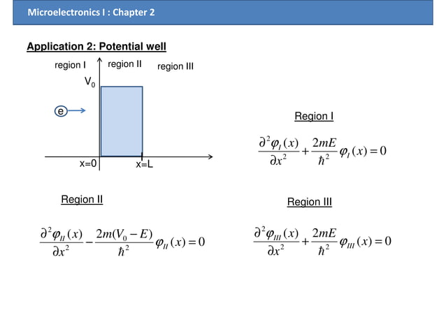 Chapter2 introduction to quantum mechanics | PDF | Physics | Science
