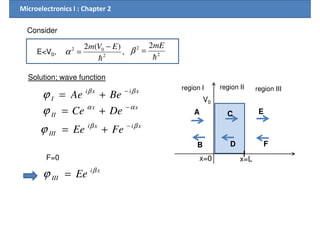 Chapter2 introduction to quantum mechanics | PPT
