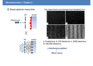 Chapter2 introduction to quantum mechanics | PDF | Physics | Science