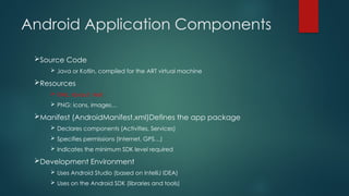 Comprehensive Introduction to Android Platform Architecture and ...
