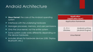 Comprehensive Overview of Android Platform Architecture and App ...
