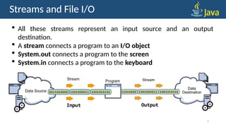 chapter 2(IO and stream)/chapter 2, IO and stream | PPTX | Programming Languages | Computing