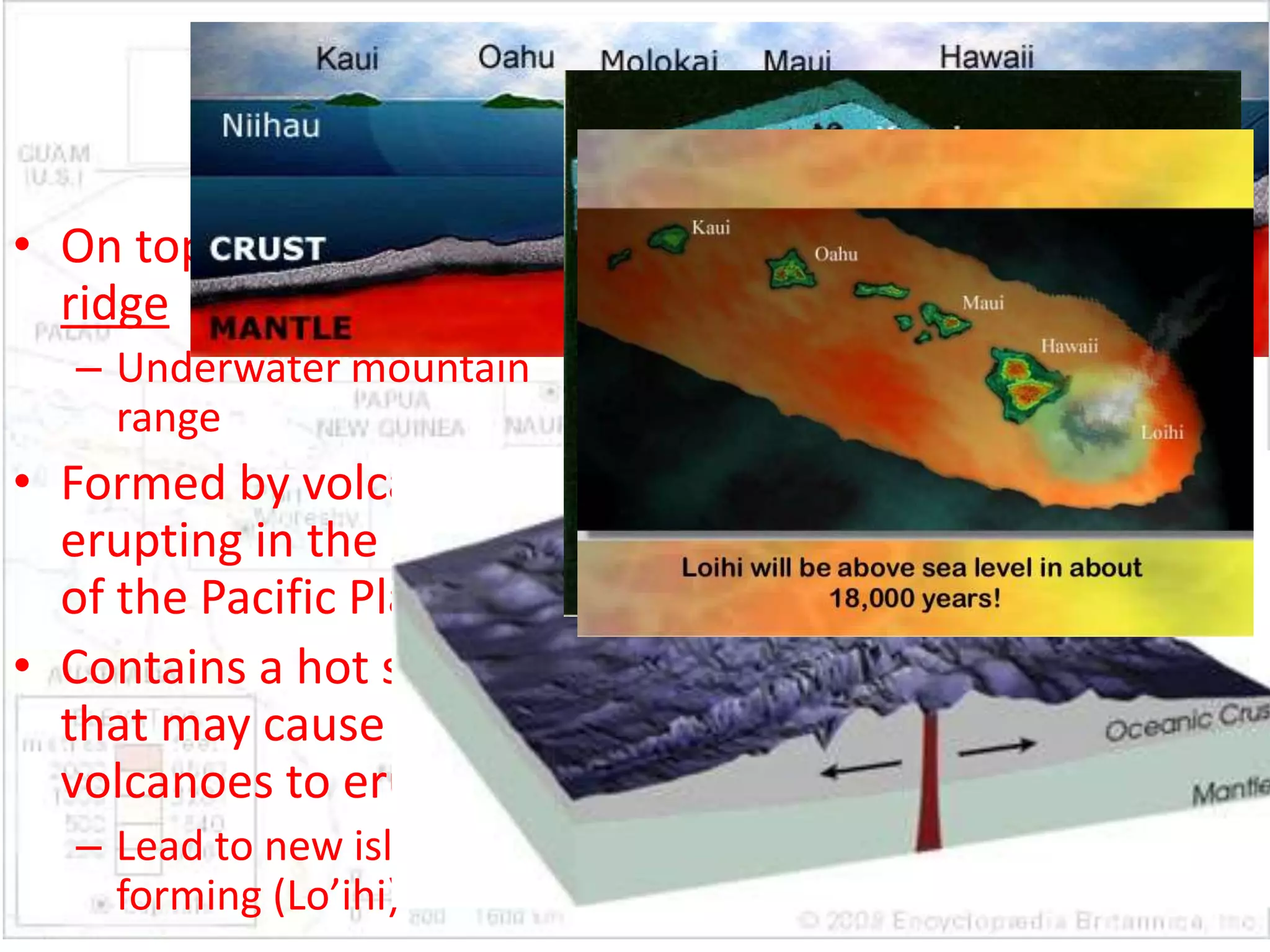 Chapter 2 Islands of Oceania | PPTX