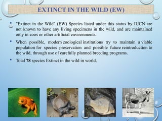 CHAPTER 2 IUCNffqwrwqeqweqweqwewqewqewqeqw.pptx