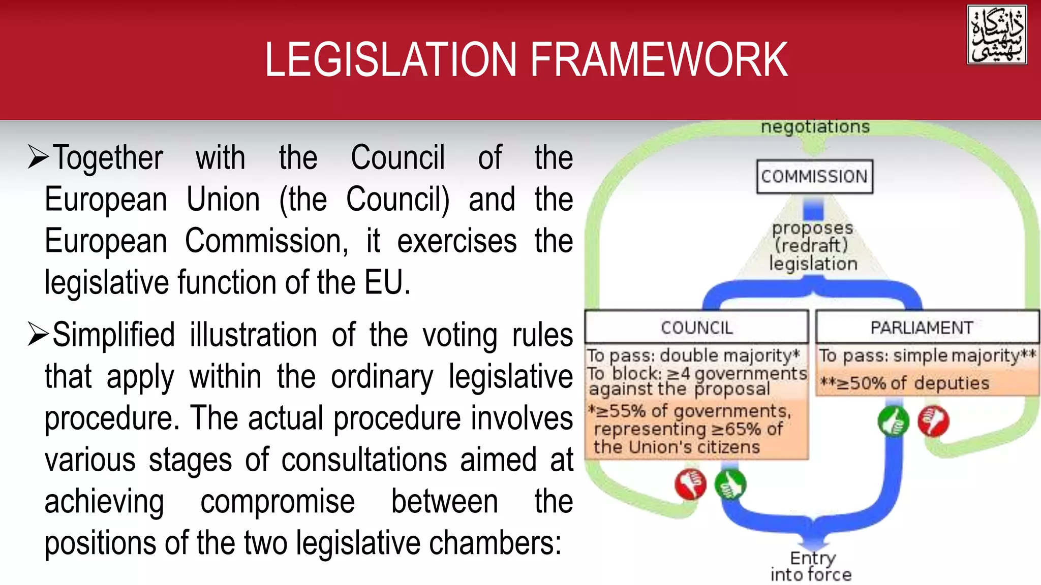 World Parliament | PPTX