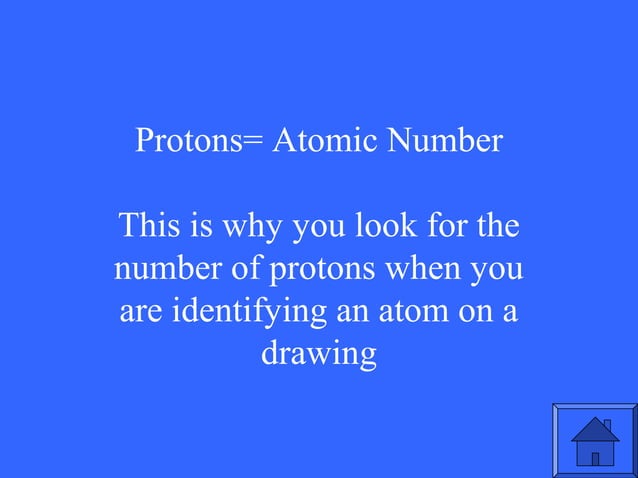 Chapter 2 jeopardy review | PPT | Chemistry | Science