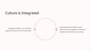 Chapter II- Key-Features-of-Culture.pptx