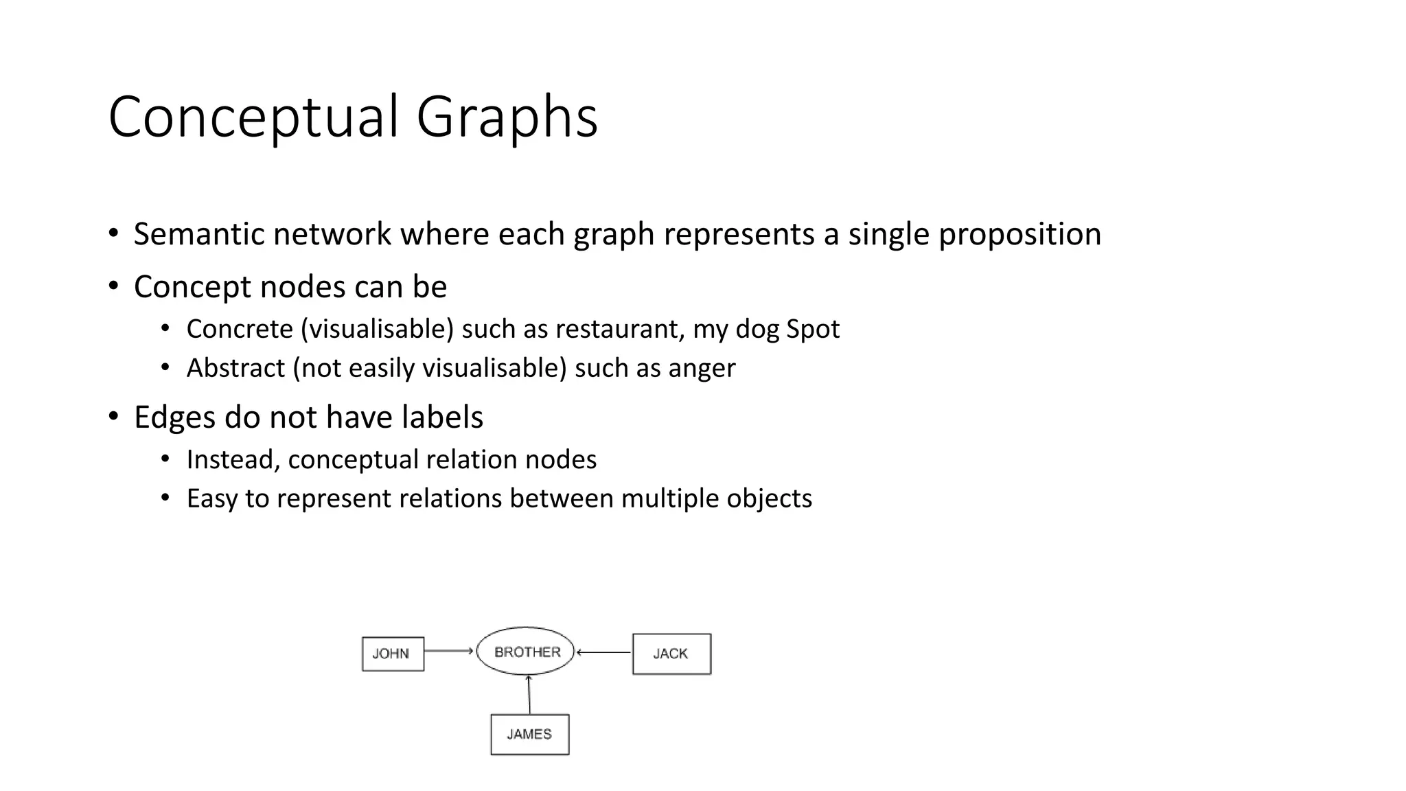 chapter2 Know.representation.pptx | Programming Languages | Computing