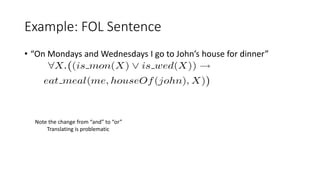 chapter2 Know.representation.pptx | Programming Languages | Computing