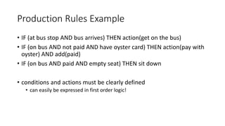 chapter2 Know.representation.pptx | Programming Languages | Computing