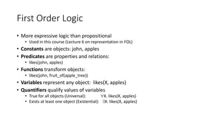 chapter2 Know.representation.pptx | Programming Languages | Computing