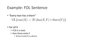 chapter2 Know.representation.pptx | Programming Languages | Computing