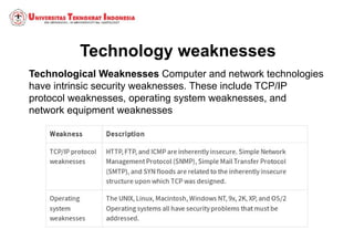 Chapter 2 konsep dasar keamanan | PPT