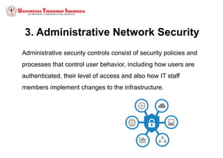 Chapter 2 konsep dasar keamanan | PPT