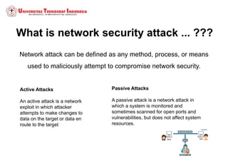 Chapter 2 konsep dasar keamanan | PPT