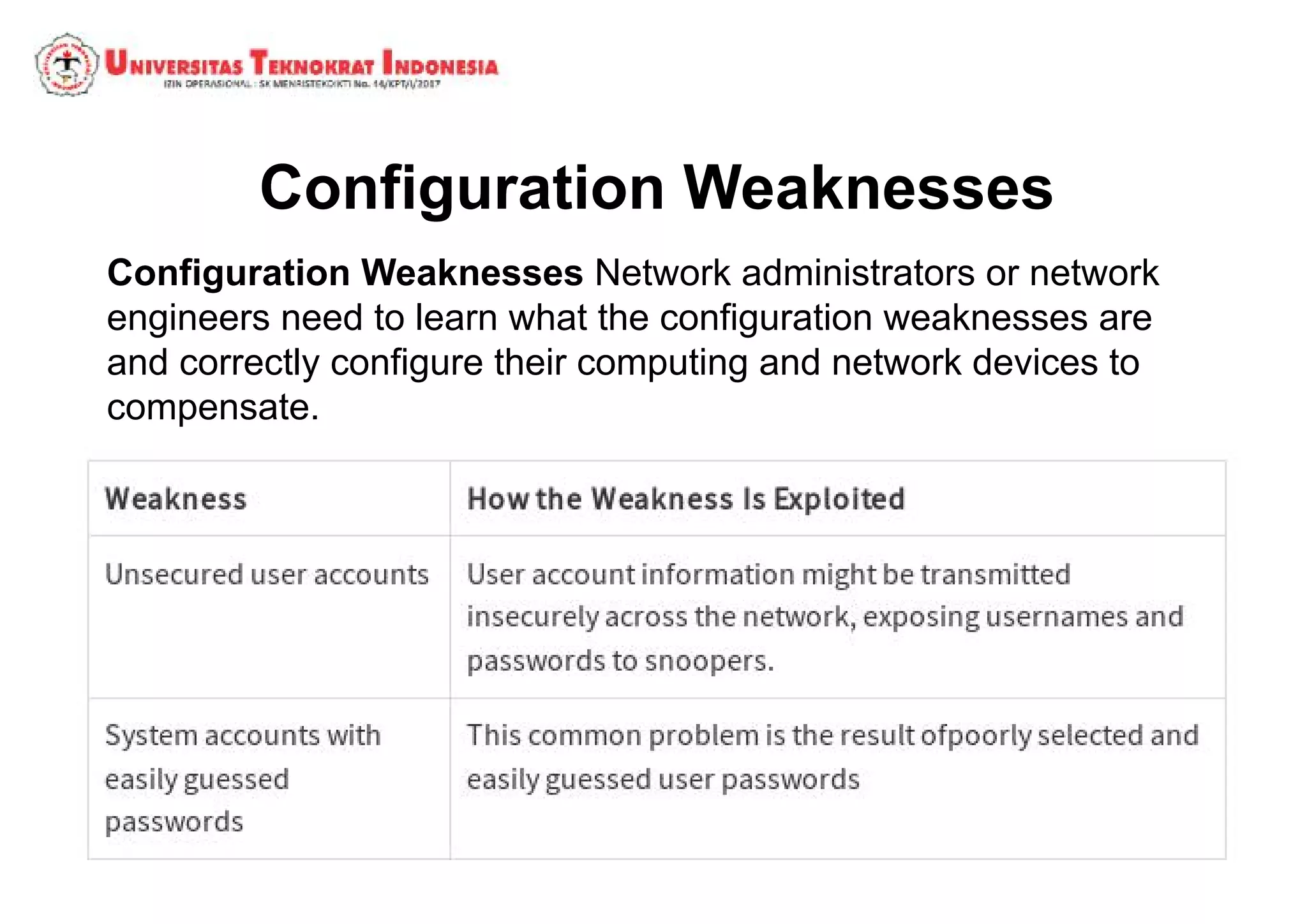 Chapter 2 konsep dasar keamanan | PPT