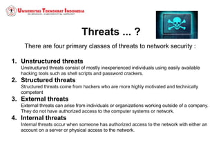 Chapter 2 konsep dasar keamanan | PPT