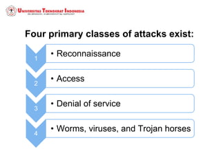 Chapter 2 konsep dasar keamanan | PPT