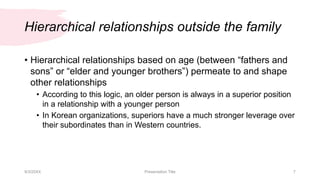 Chapter 2_Korean Organizations.pptx