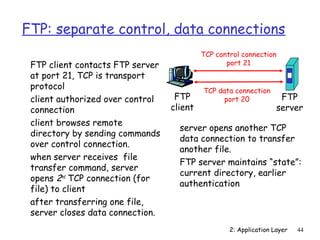 Chapter2 l2 modified_um | PPT