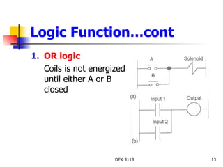 Chapter 2 ladder | PPT