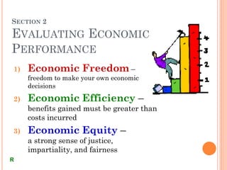 Chapter 2 lecture 2012 22014 | PPT